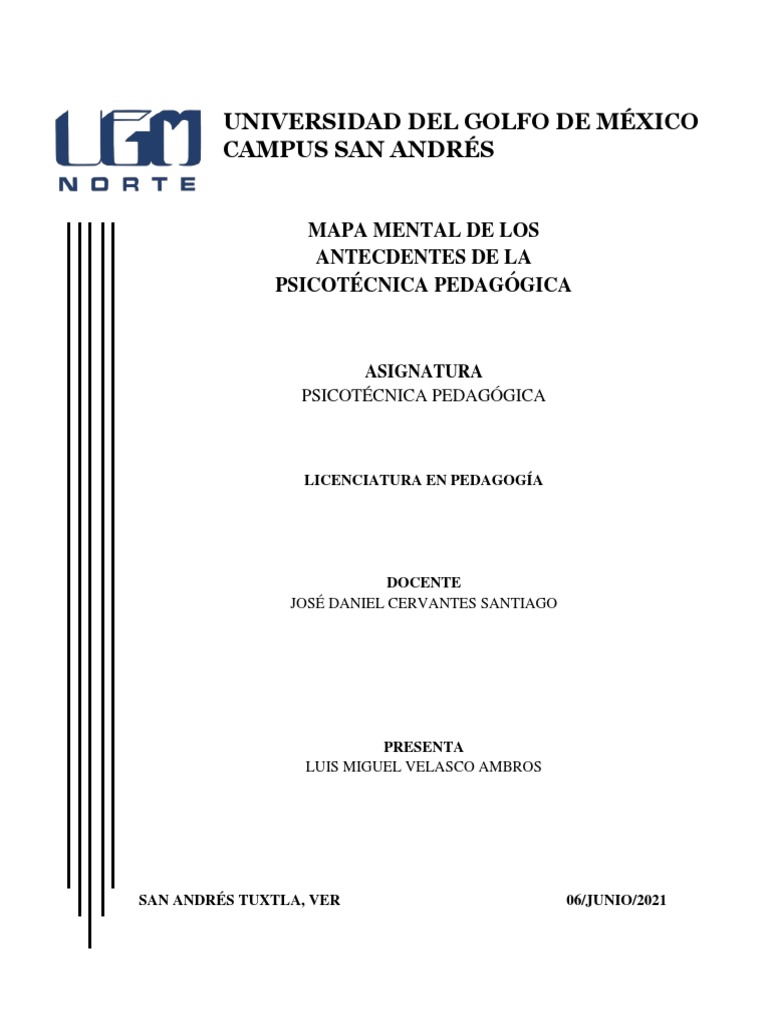 Mapa Mental Luis-Miguel Velasco | PDF | Pedagogía | Maestros