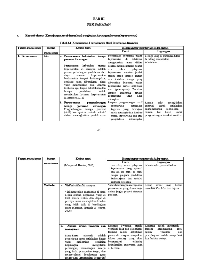 BAB III Pembahasan Fix | PDF