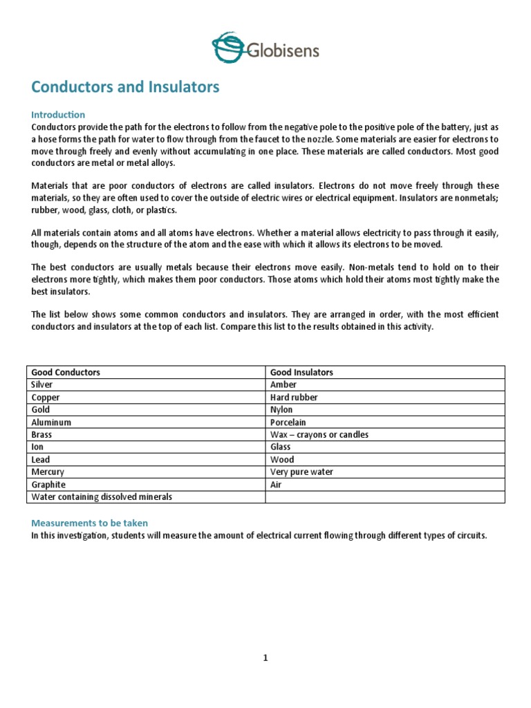 Conductors Insulators Current Grade 5 | PDF | Electrical Conductor ...