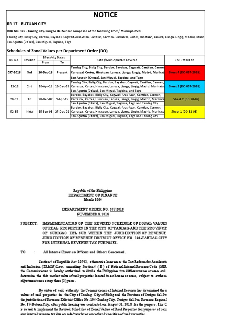 Zonal Valuation 2020 | PDF | Taxes | Business