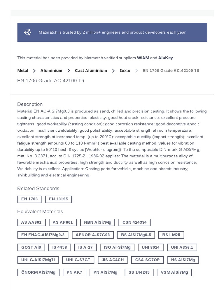 EN 1706 Grade AC-42100 T6: Matmatch Is Trusted by 2 Million+ Engineers ...