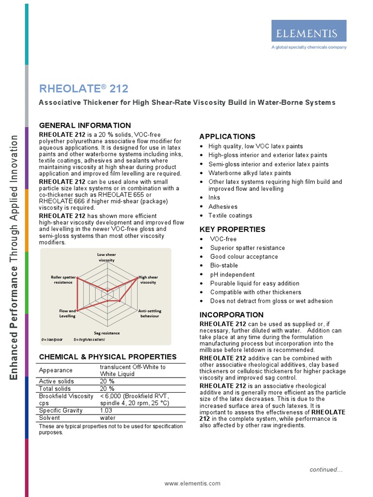 Rheolate 212: Associative Thickener For High Shear-Rate Viscosity Build ...