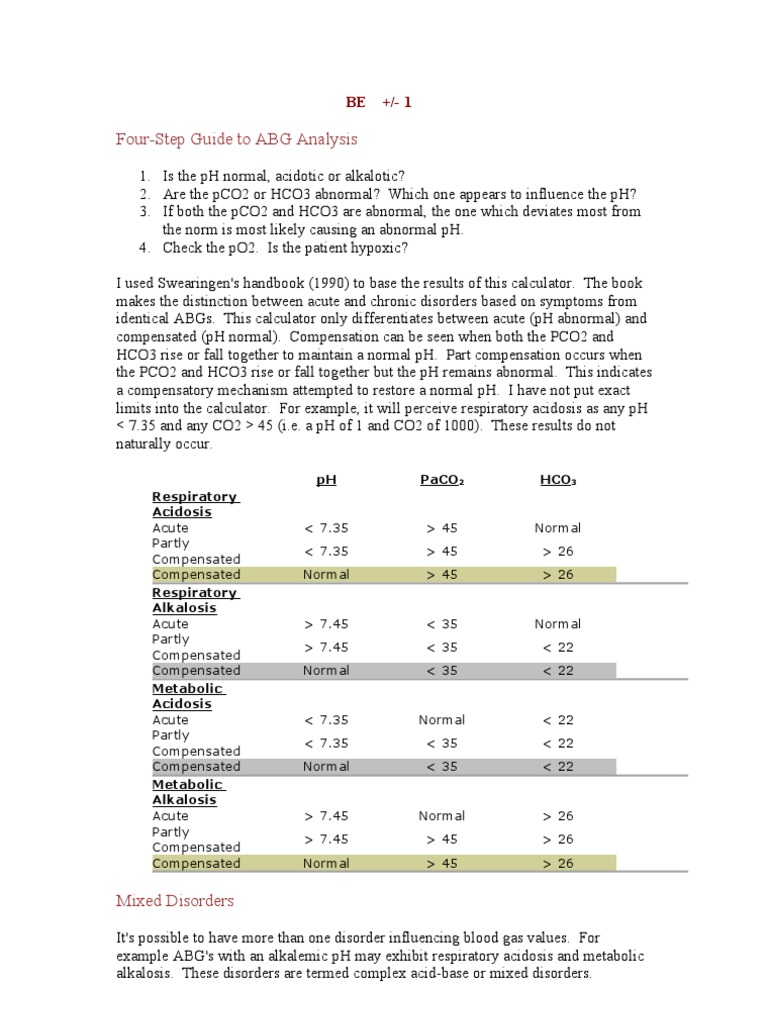 Respiratory Alkalosis Compensation Calculator