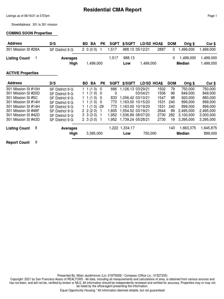 Residential CMA Report | PDF | Property Law | Economy Of The United States