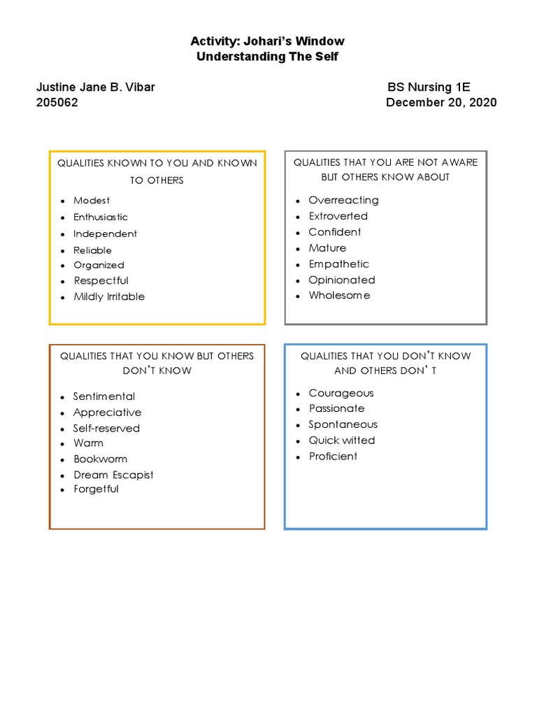 VIBAR, Justine BSN1E - Johari's Window Activity | PDF