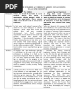 Identify The Pattern of Each Sentence Below: (SV, SVC, SVA, SVO, SVOO ...