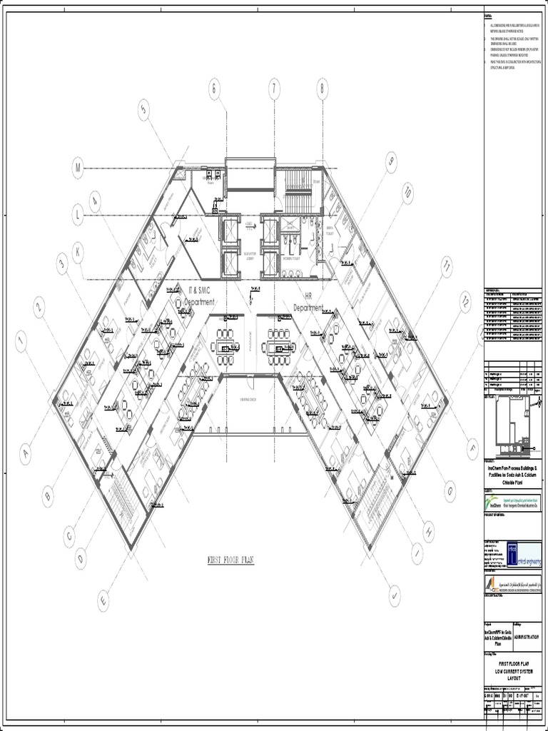 HR Department It & SMC Department: Inochem Non-Process Buildings ...