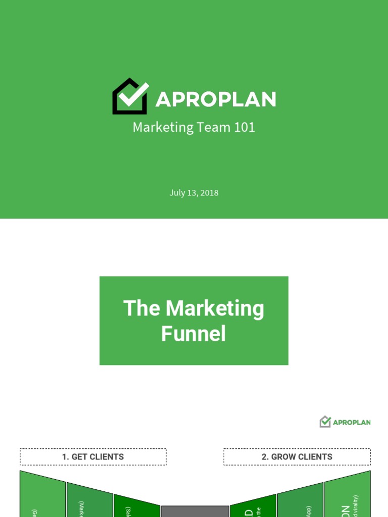 Aproplan Marketing Team | PDF | Sales | Business