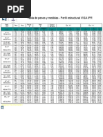 Tata Hallow Steel Sections | PDF | Welding | Construction