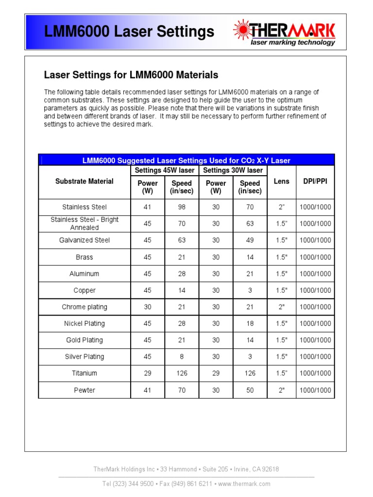 Parametros Laser Cermark LMM6000 | PDF | Metals | Materials