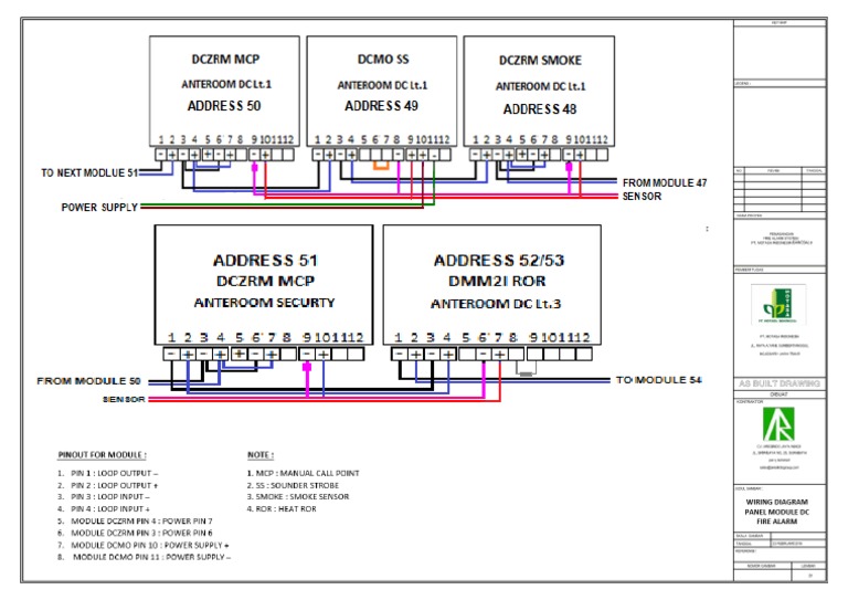 Wiring Diagram Panel Module DC2 | PDF