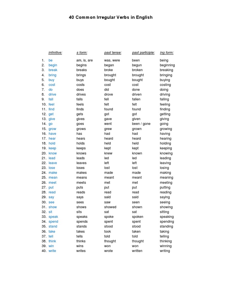 List Of Irregular Verbs