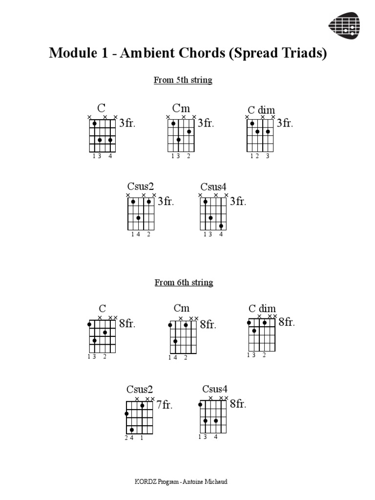 Guitar Chord Exercises & Harmonization | PDF | Scale (Music) | Chord ...