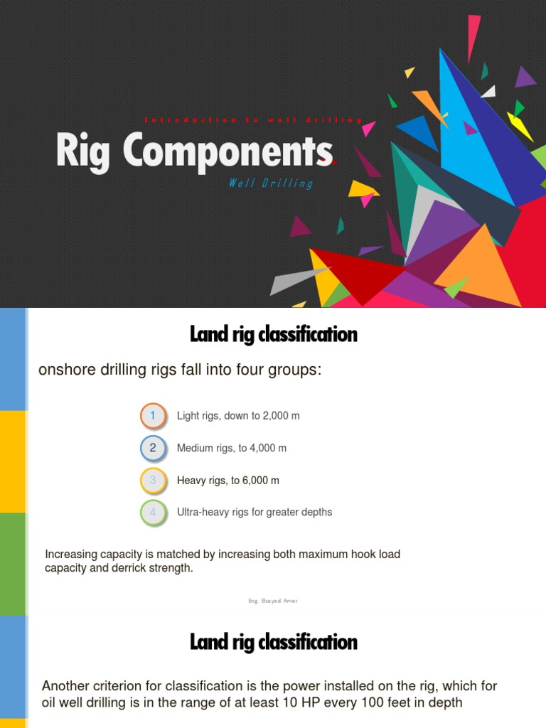 Overview of Well Drilling Rig Components | PDF | Drilling Rig | Blowout ...