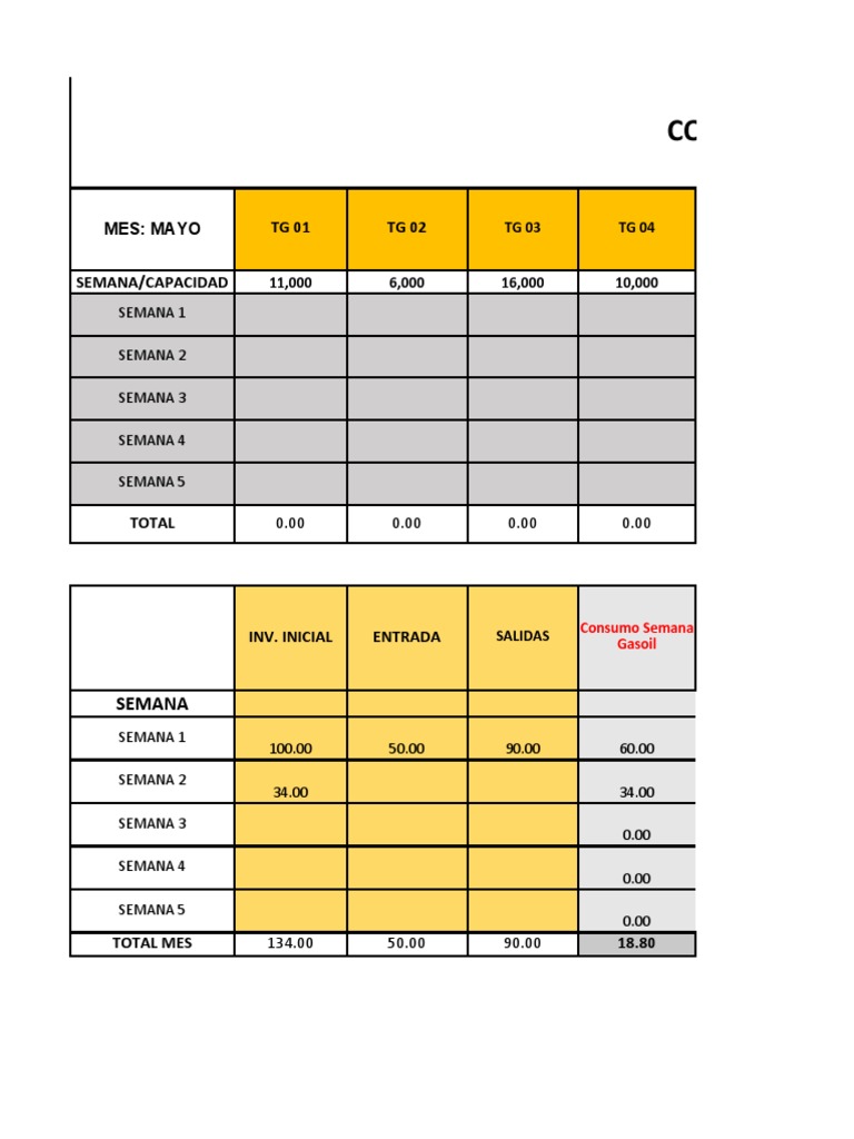 Control Consumo Gasoil | PDF