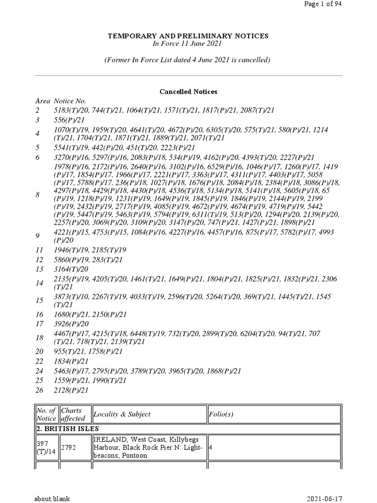 Temporary and Preliminary Notices | PDF | North Sea | Baltic Sea