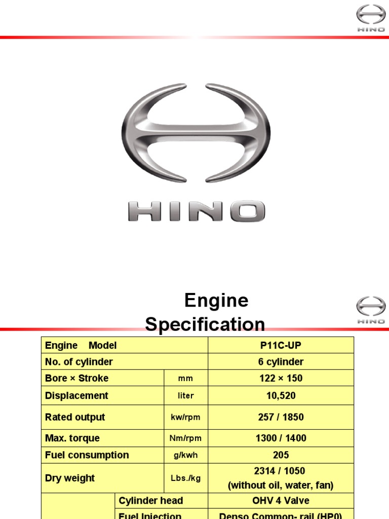 P11c Engine Usa Pdf Pump Transportation Engineering
