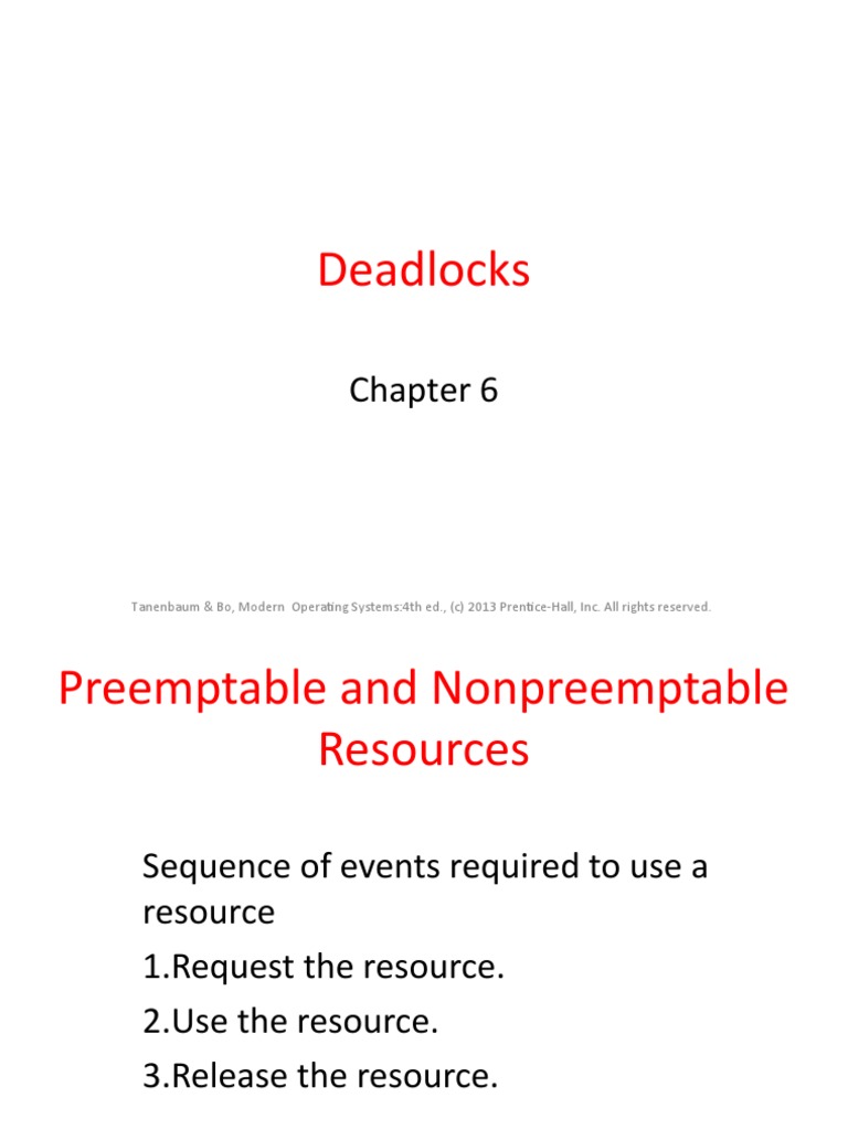 Deadlocks Tanenbaum And Bo Modern Operating Systems 4th Ed C 2013 Prentice Hall Inc All