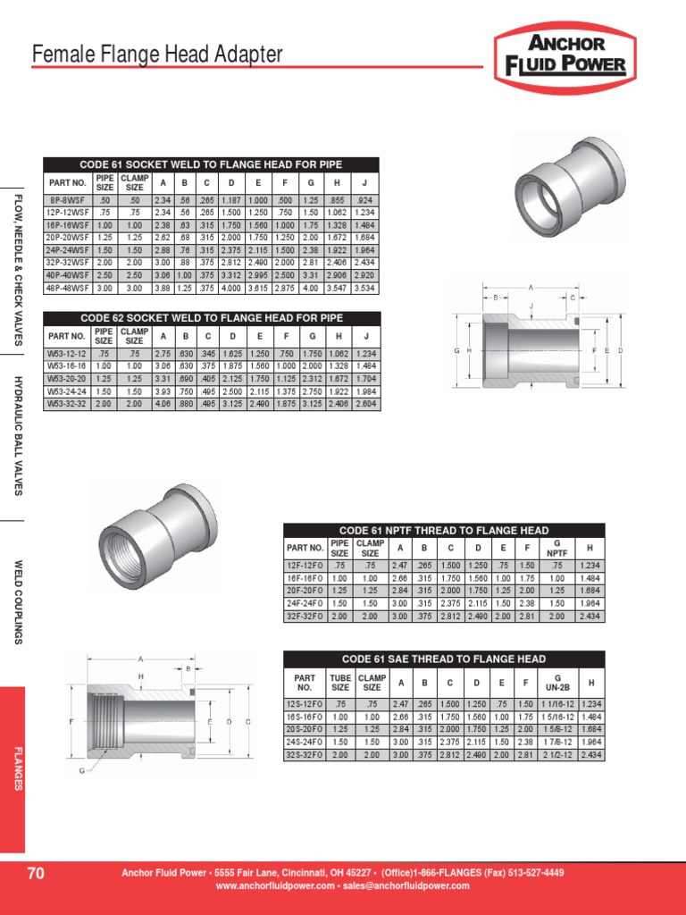 Female Flange Head Adapter: Code 61 Socket Weld To Flange Head For Pipe ...