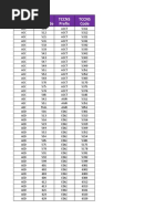 Aluminum - Filler - Alloy - Selection - Chart Alcotec PDF | PDF | Alloy ...