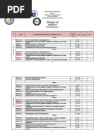 Filipino 6 Budget of Work BOW (Aligned With MELC) | PDF
