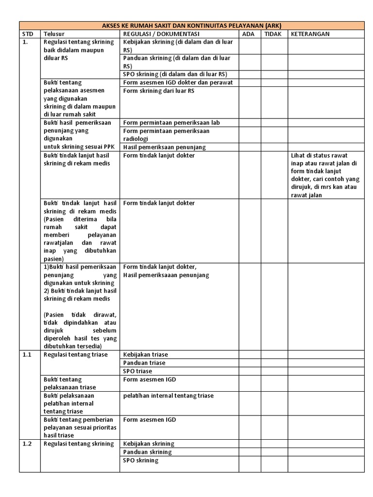 Ceklis Dokumen ARK | PDF