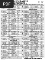 NRL R1-Pacific Racing | PDF | Rugby League Teams | Rugby League