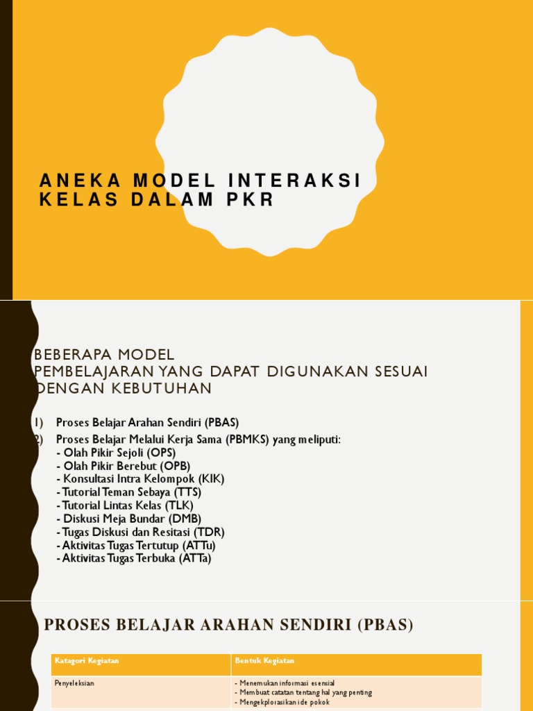 Aneka Model Interaksi Kelas Dalam PKR | PDF
