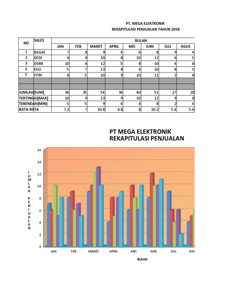 GRAFIK | PDF