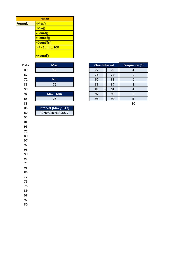 Excel Frequency Distribution Analysis | PDF | Probability Theory ...
