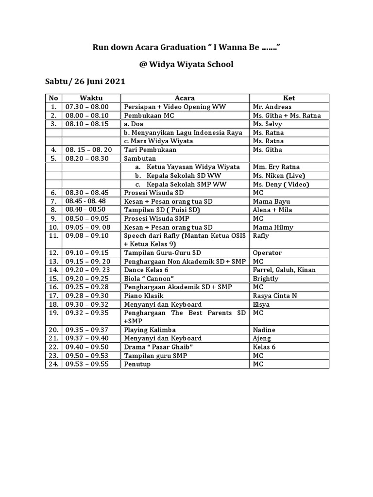 Run Down Acara Graduation 2021-Edit | PDF