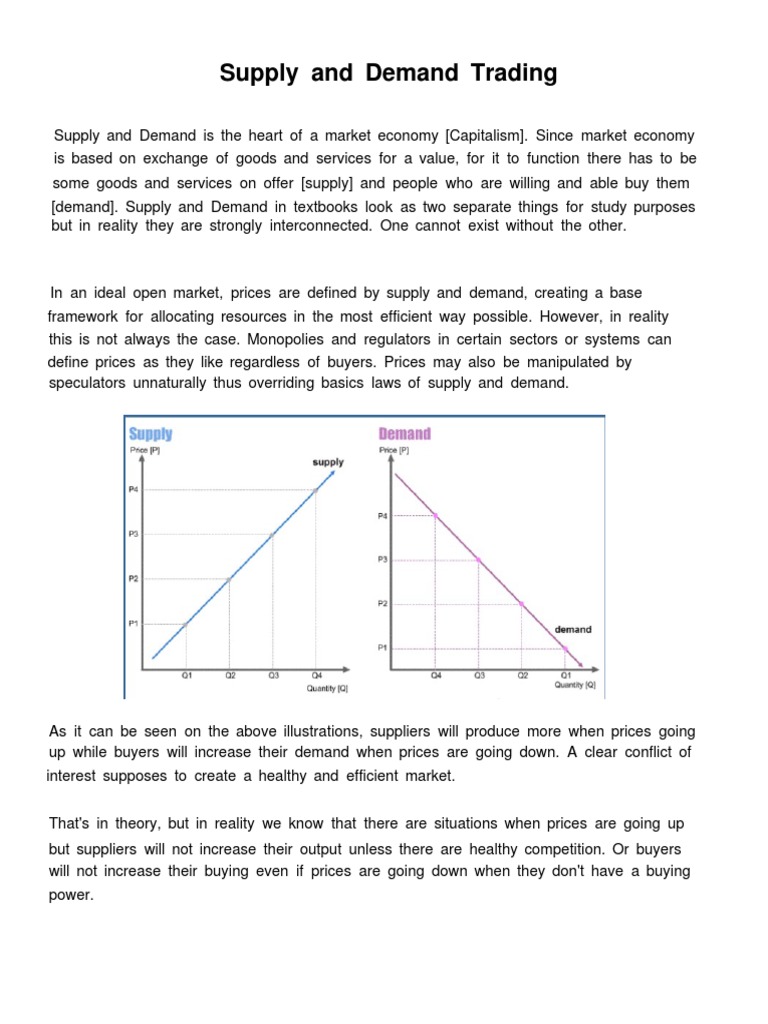 Supply & Demand Trading | PDF | Finance & Money Management | Law