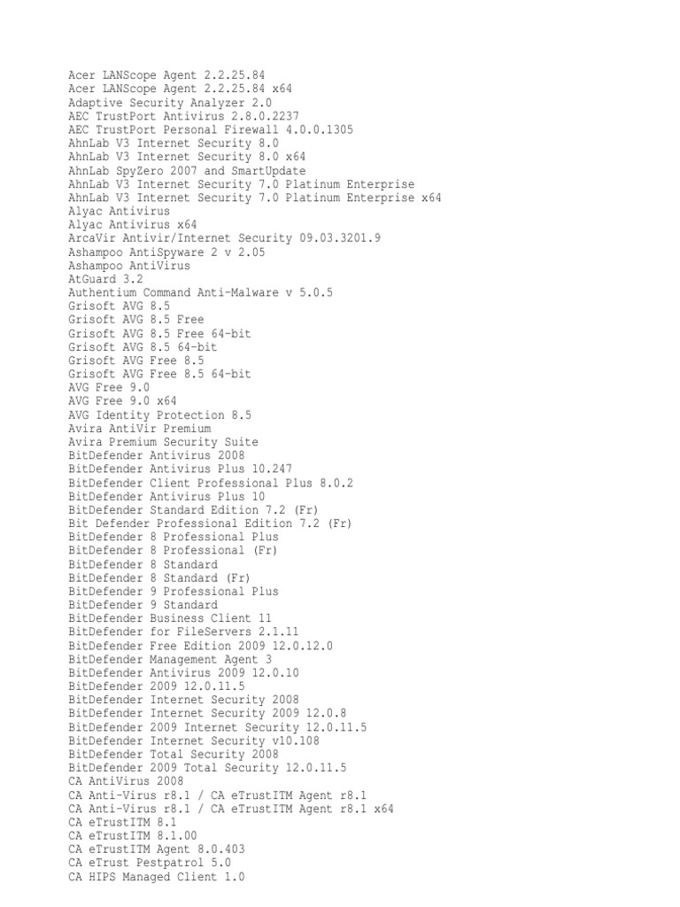 Incompatible | PDF