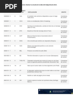 Tabla Completa EBCDIC | PDF | Ebcdic | Datos de computadora