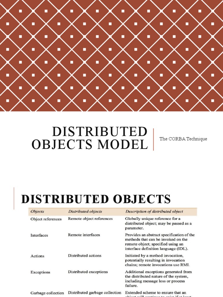 Lec 10 - Distributed Objects Model - CORBA | PDF | Common Object Request Broker Architecture ...
