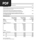 Valuation Handbook | PDF | Cost Of Capital | Yield (Finance)