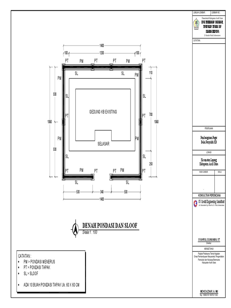 Denah Pagar Sederhana | PDF