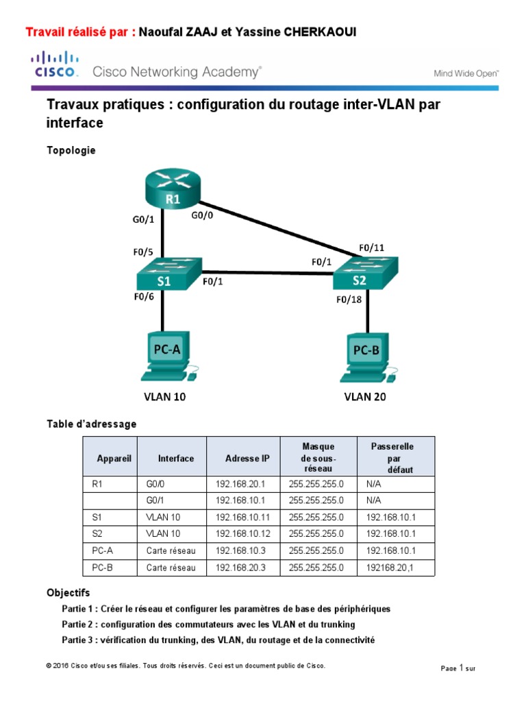 6.3.2.4 Lab - Configuring Per-Interface Inter-VLAN Routing | PDF | Routage | Adresse IP