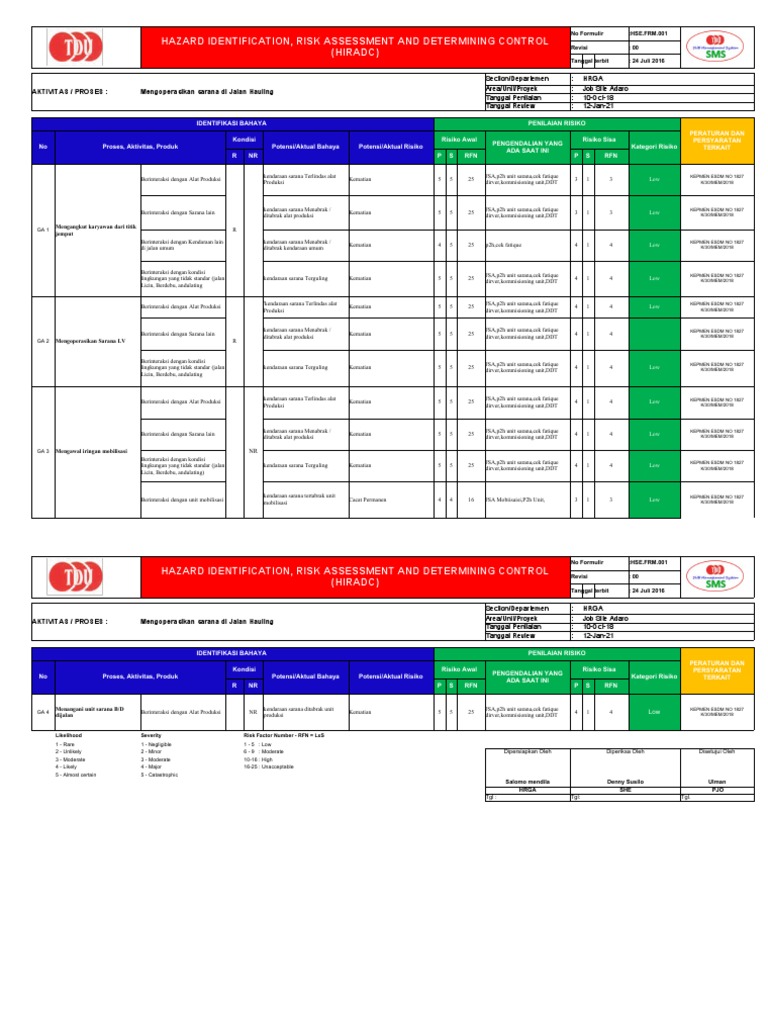 Hira HRGA (Transport) TDU | PDF