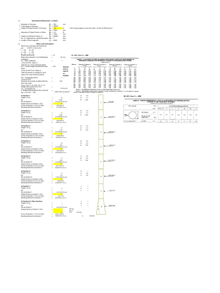 Stack Design Calculation | PDF | Buckling | Young's Modulus