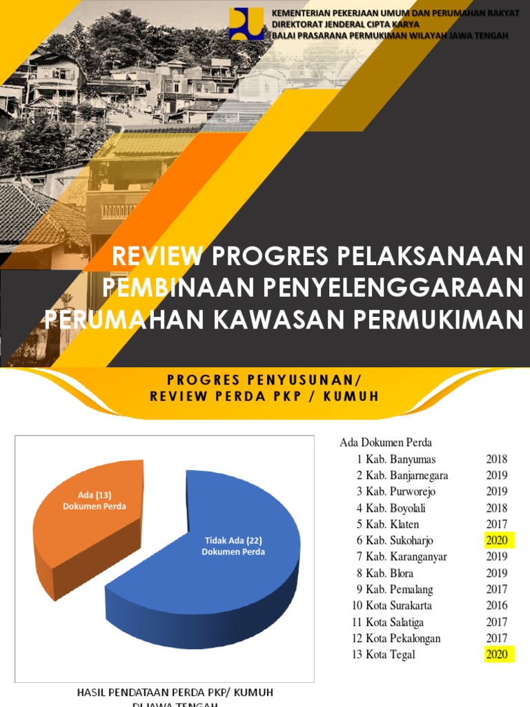 Review Progres Pembinaan PKP Jateng | PDF