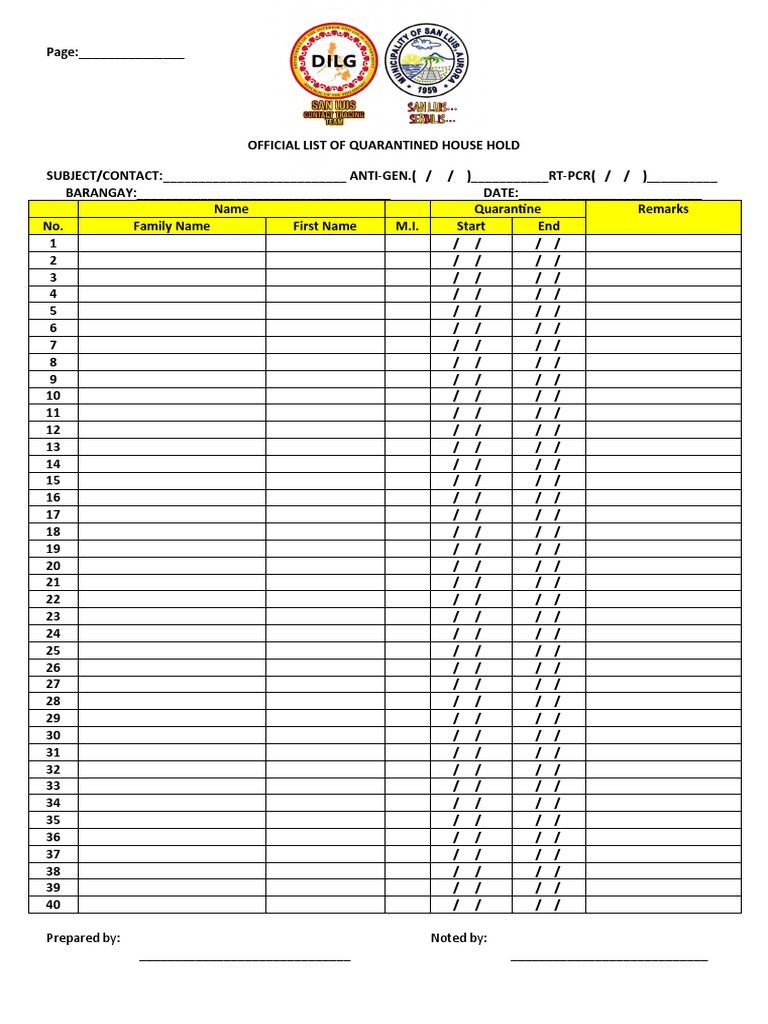 Dilg House Hold List | PDF