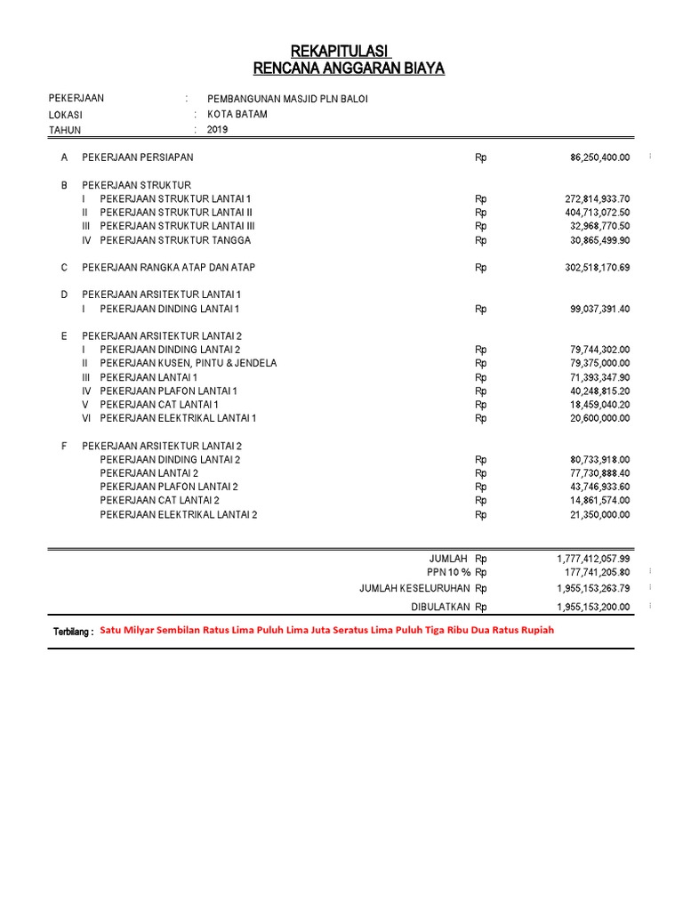 RAB Pembangunan Masjid PLN Batam 2019 | PDF