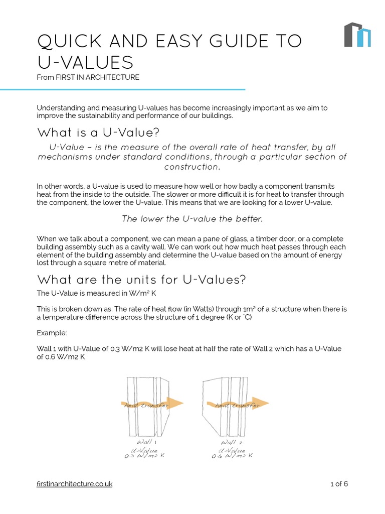 Quick and Easy Guide To U-Values | PDF | Electrical Resistance And ...