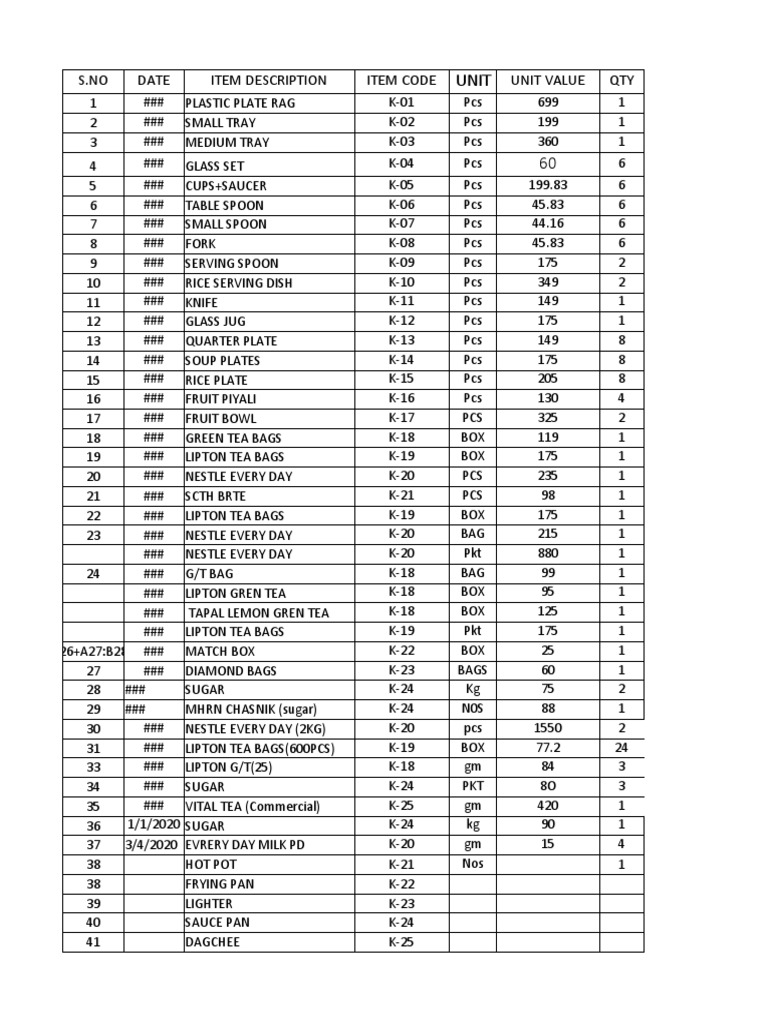 S.No Date Item Description Item Code Unit Value QTY | PDF | Tableware ...