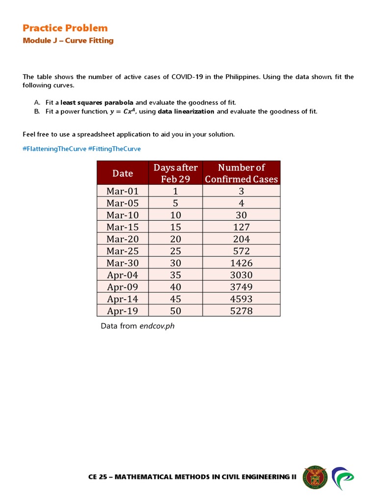 Module 5B Practice Problems | PDF