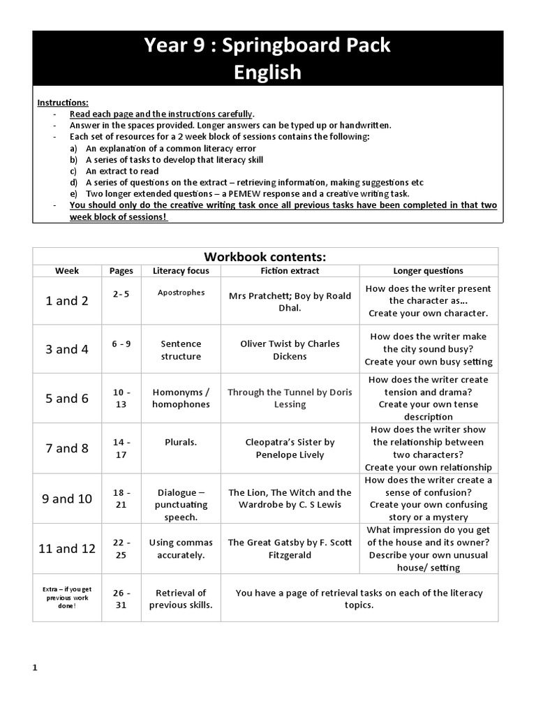 Springboard Pack English | PDF | Macbeth | Plural