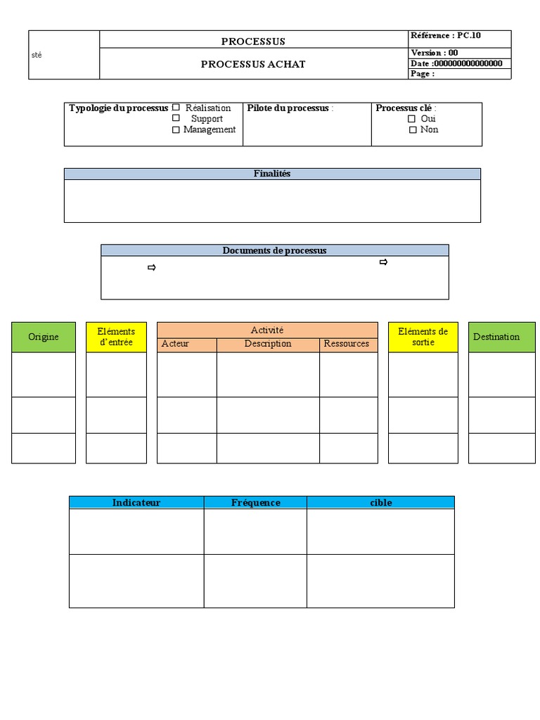 Fiche Processus Vierge 2 - Copie | PDF