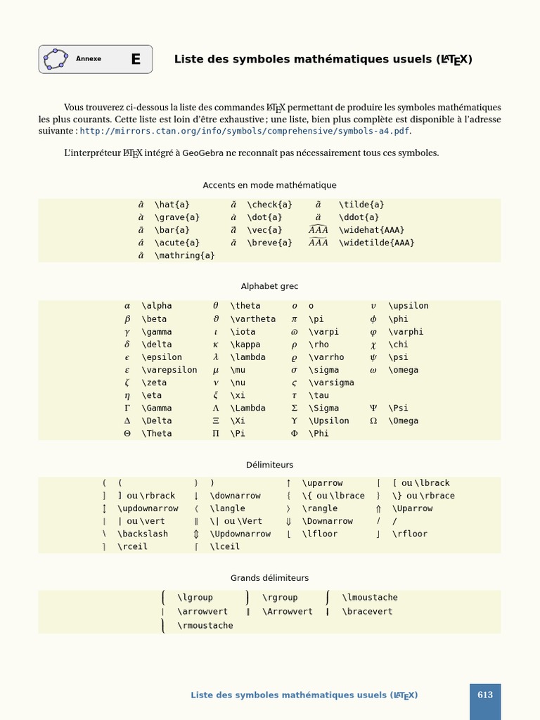 Annexe E - Liste Des Symboles Mathematiques Usuels LaTeX | PDF ...