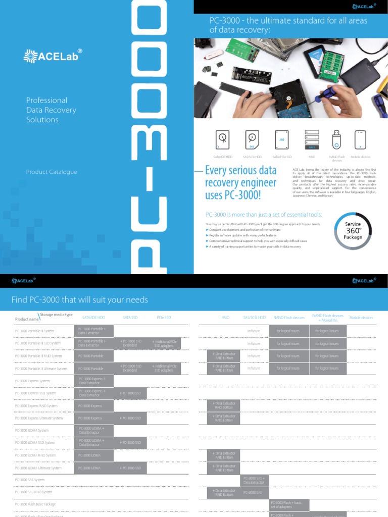 Every Serious Data Recovery Engineer Uses PC-3000! | PDF | Solid State ...
